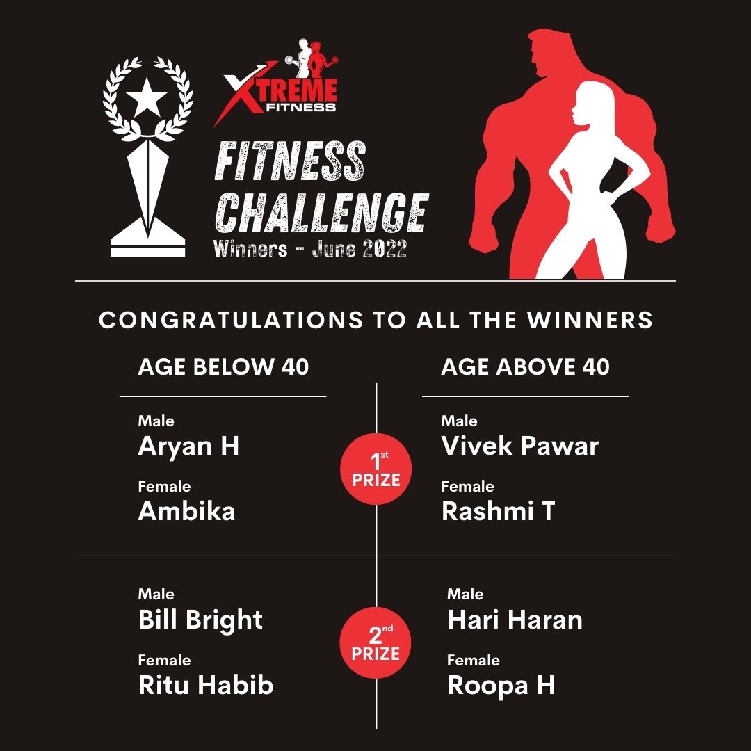 Fitness Challenge 2022 - Xtreme Fitness